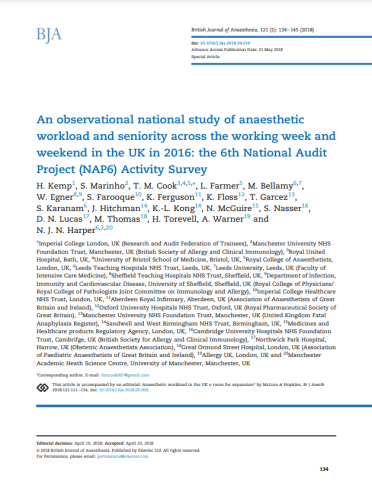 NAP6: Perioperative Anaphylaxis | The Royal College of Anaesthetists